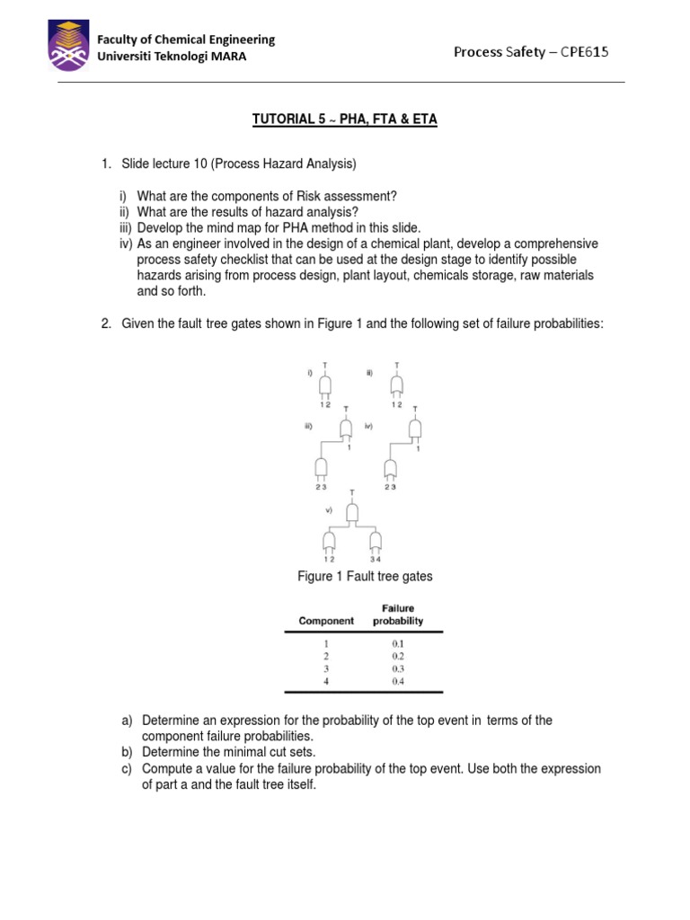 Tutorial Hazard Analysis - Fta - Eta - 2021 | PDF | Engineering | Systems Engineering