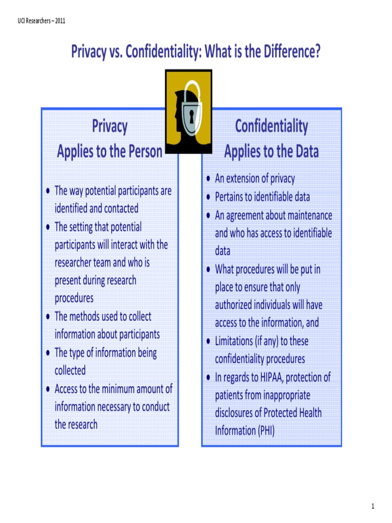 Privacy vs. Confidentiality: What Is The Difference?: UCI Researchers ...