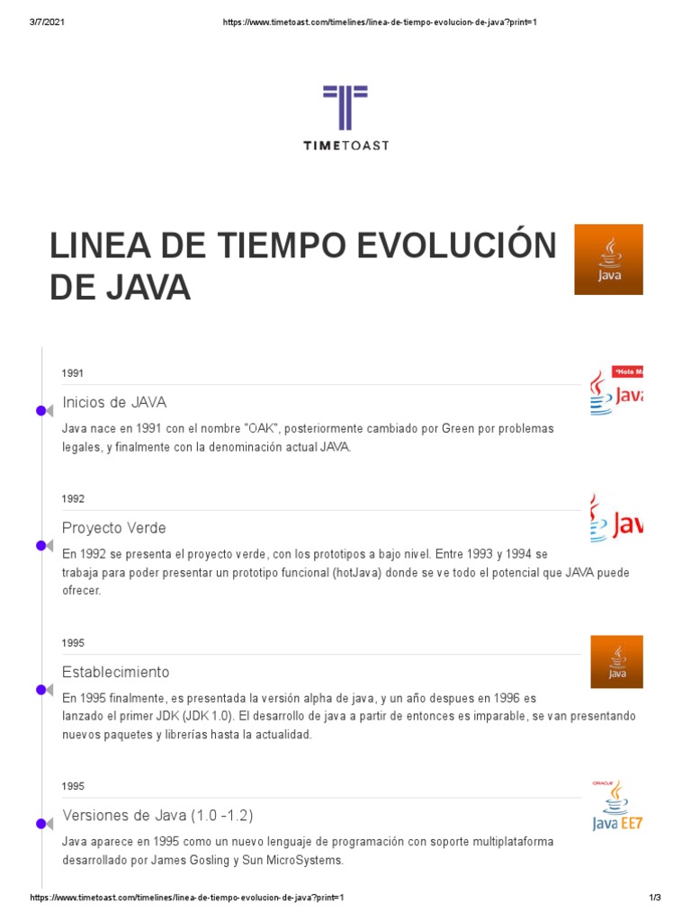 Evolución y Historia de Java | PDF | Plataforma Java | Java (lenguaje ...