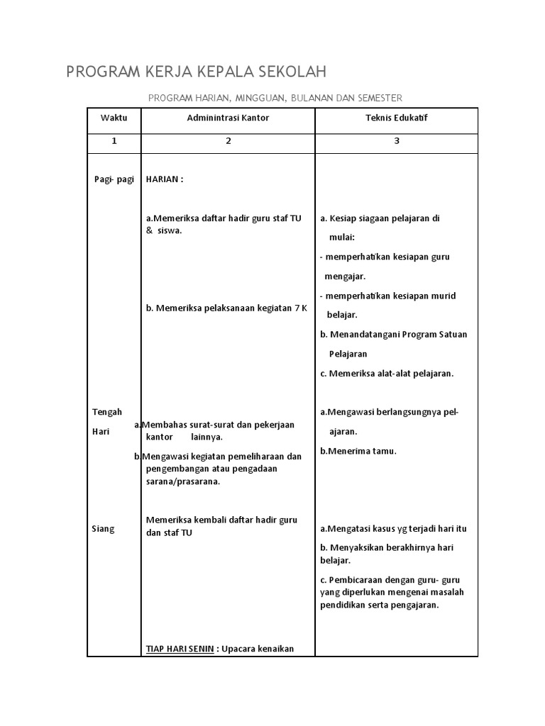 Program Kerja Kepala Sekolah: Program Harian, Mingguan, Bulanan Dan Semester | PDF