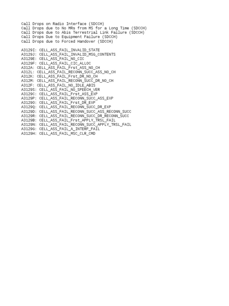 2G Counter SD Drop and CSSR | PDF