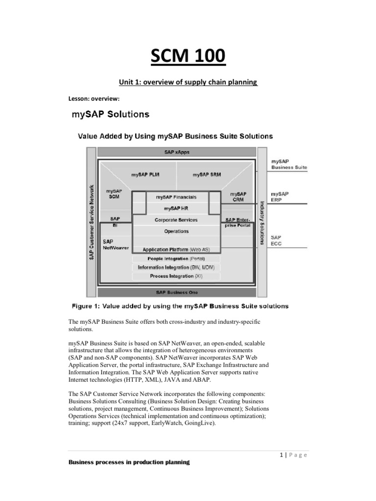 SCM 100 Review | PDF | Sap Se | Information Technology Management
