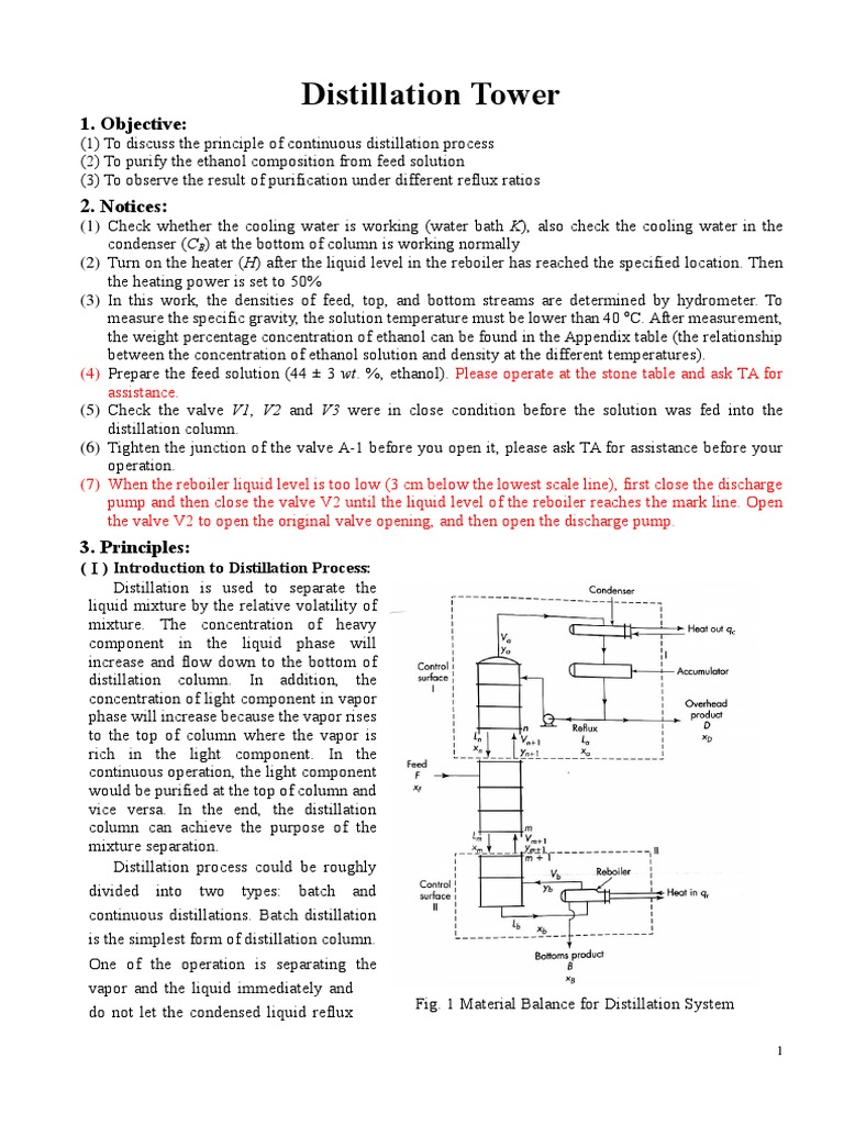 Distillation Tower | PDF | Distillation | Laboratories
