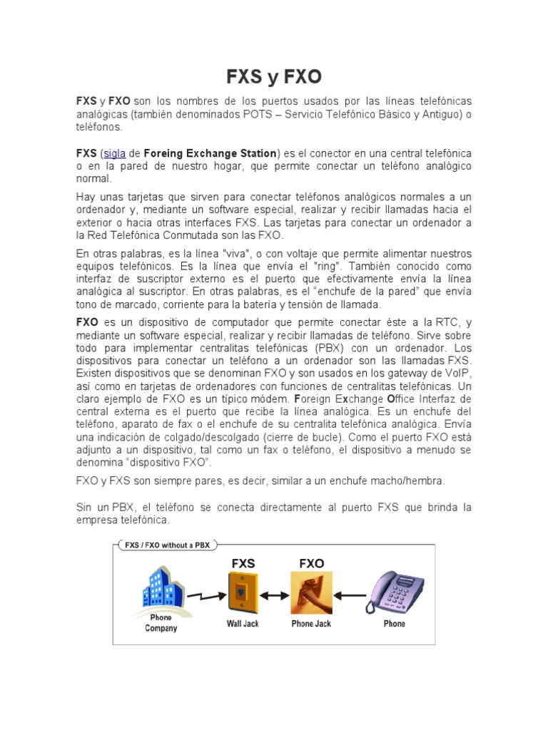 FXS y FXO | PDF | Computación en la nube | Voz sobre IP