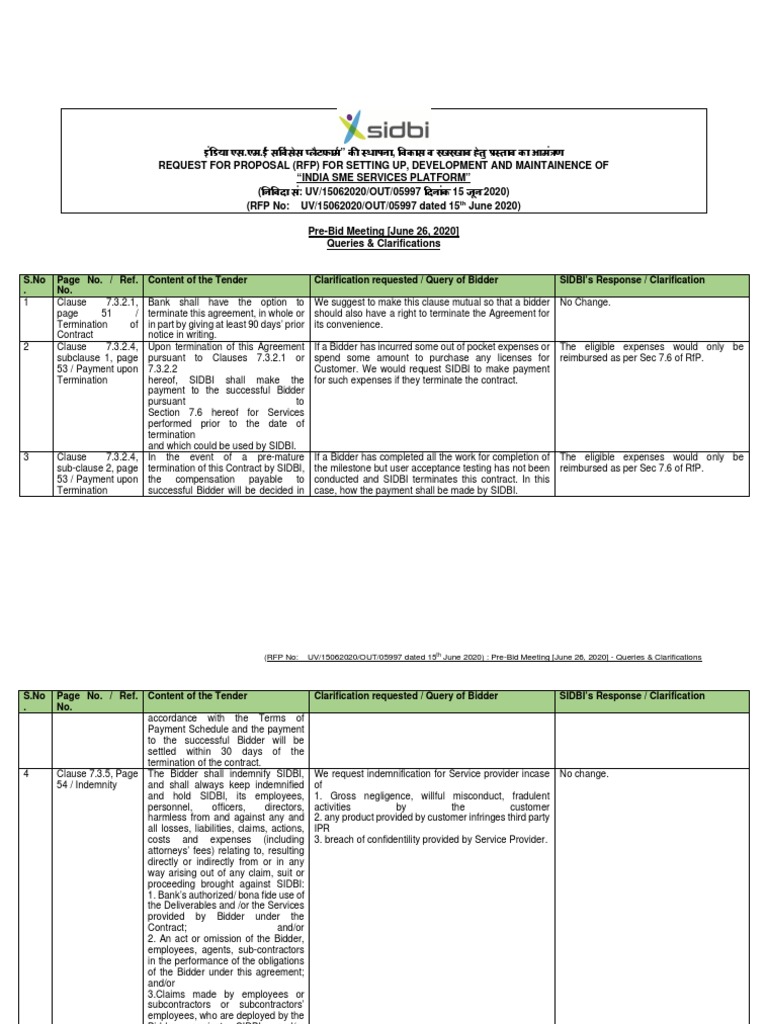 Pre Bid Queries Clarifications II | PDF | Indemnity | Request For Proposal