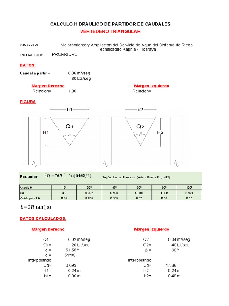 Diseño Vertedero Triangular | PDF