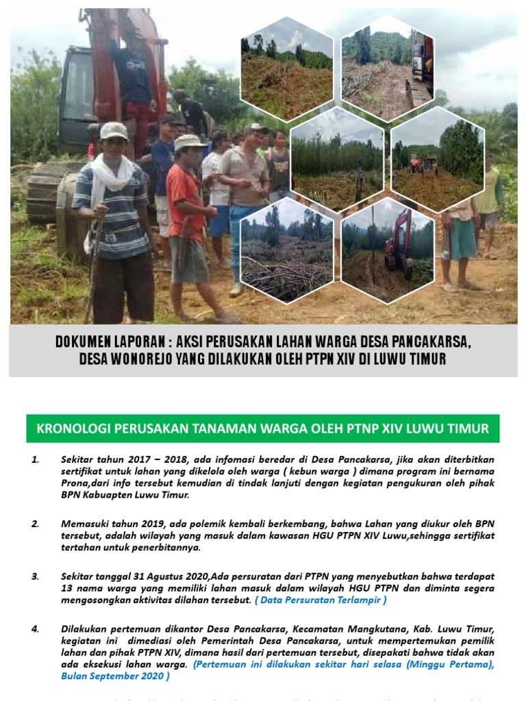 Kasus Penyerobotan Tanah PTPN | PDF