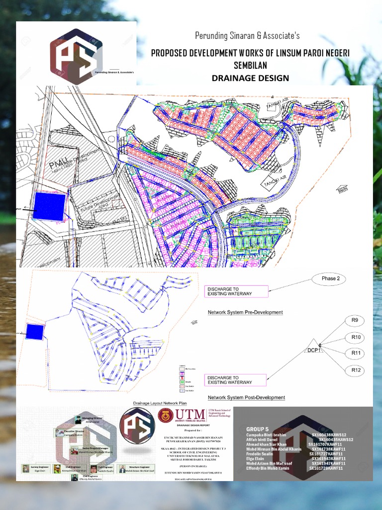 Drainage Poster Idp3 | PDF | Career & Growth | Business