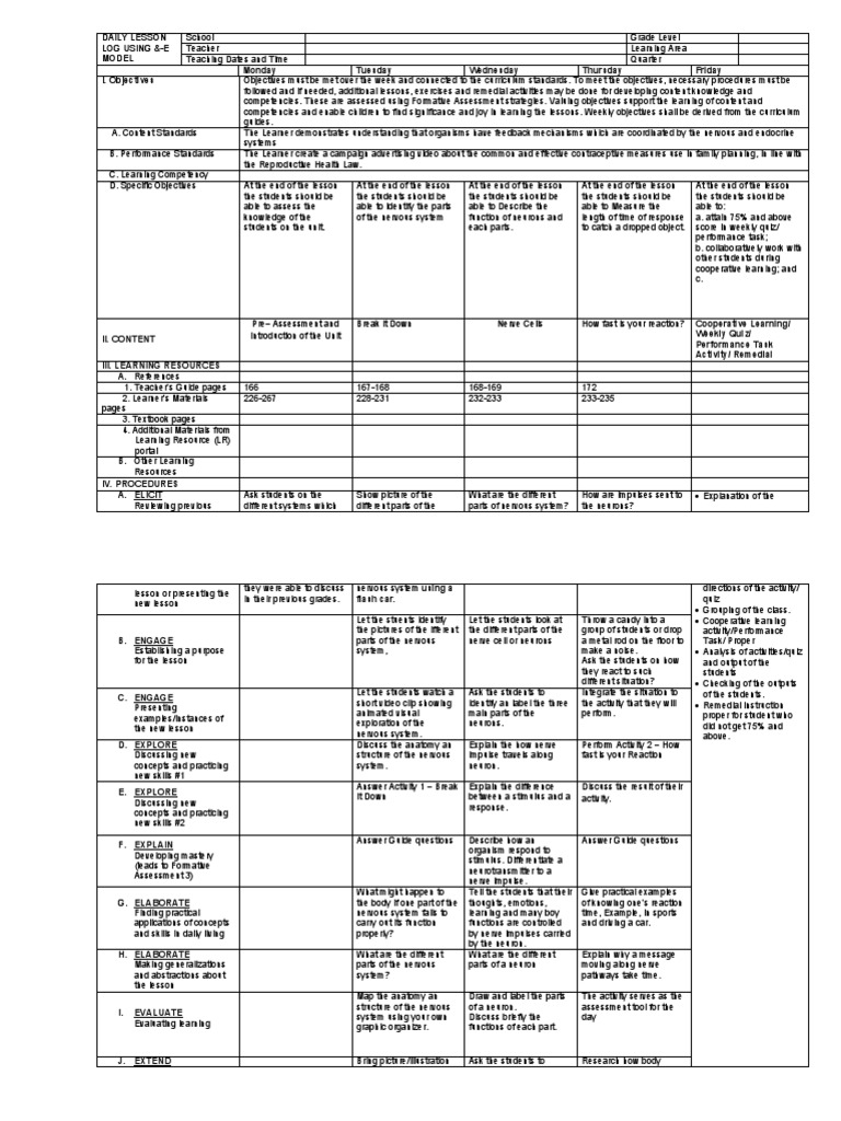 DLL Template | PDF | Heredity | Menstrual Cycle