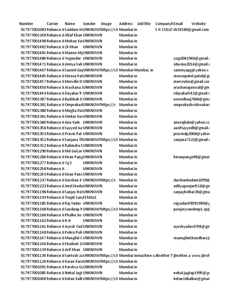 Mumbai Demo | PDF | Business