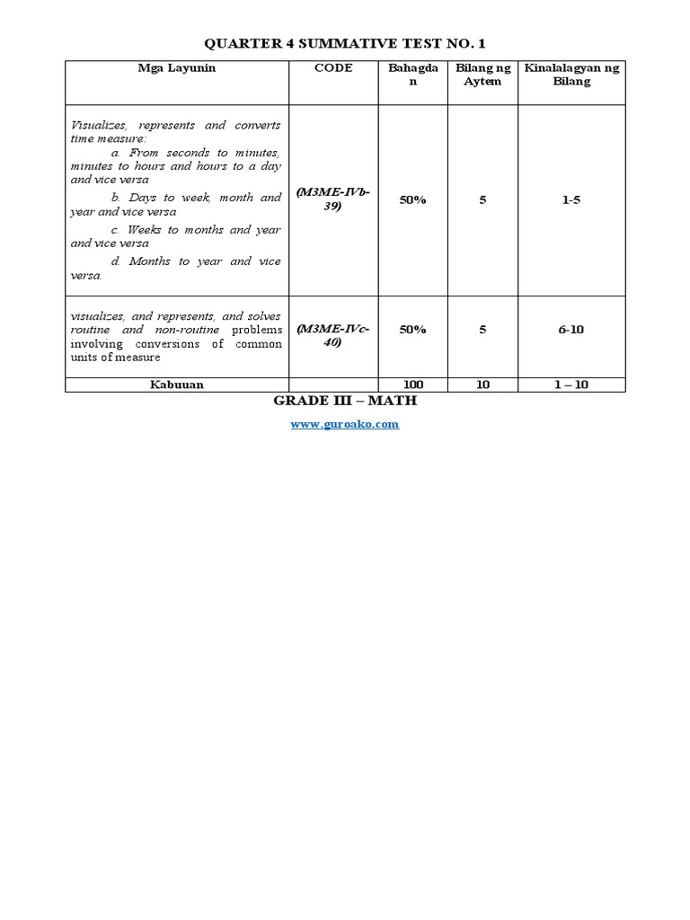 Q4 ST 1 GR.3 Math With Tos | PDF