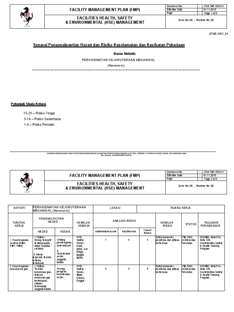 Facility Management Plan (FMP) Facilities Health, Safety ...
