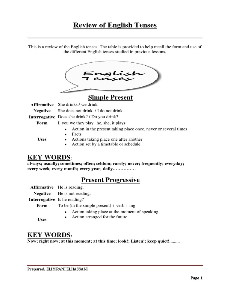 English Tenses Review Guide | PDF | Subject (Grammar) | Verb