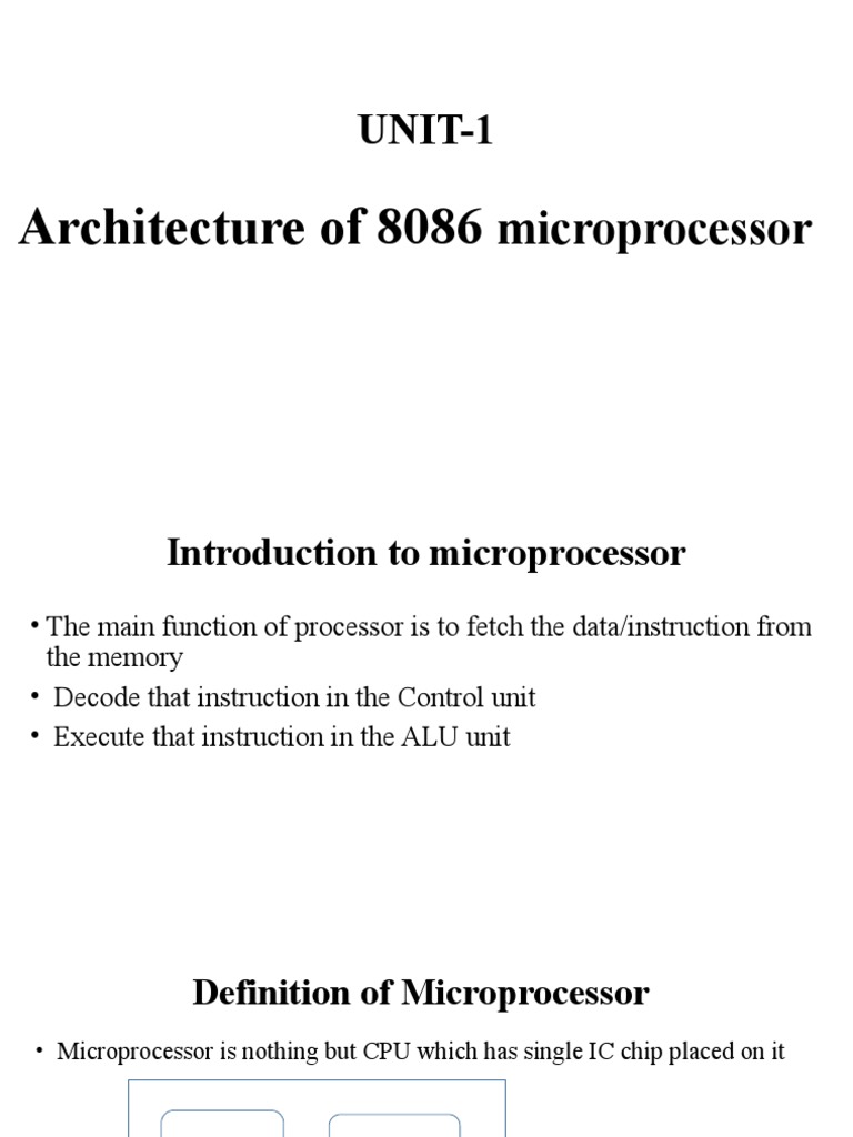Architecture of the 8086 Microprocessor: An In-Depth Look at its Key Components, Registers, and ...