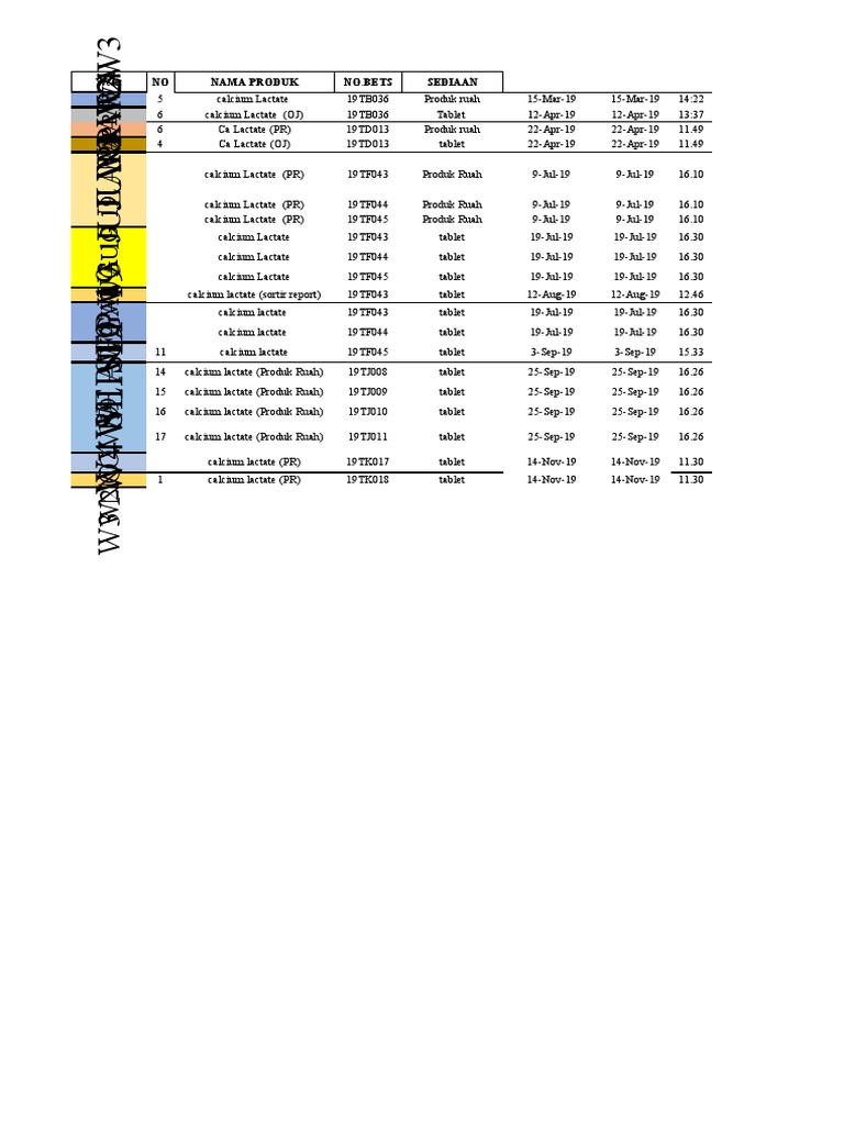 2019 Logbook Review & Release | PDF | Nature