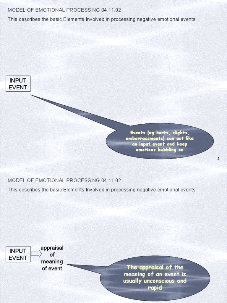 Emotional Processing Model | PDF | Emotions | Memory