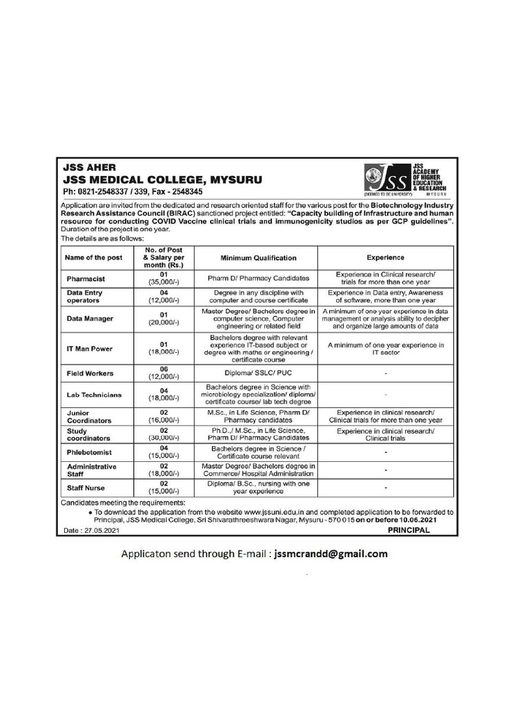 29 Field Worker DEO Staff Nurse Posts Advt Details JSSAHER | PDF | Educational Stages