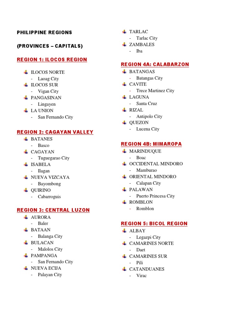 PH Regions, Provinces, Capitals | PDF | Mindanao | Luzon
