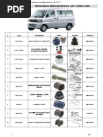 Helakuru Sinhala Keyboard Layouts | PDF