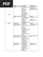 Rivermead Behavioural Memory Test - Third Edition (RBMT-3) : WWW ...