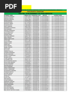 Daftar Tarif P3B Indonesia | PDF