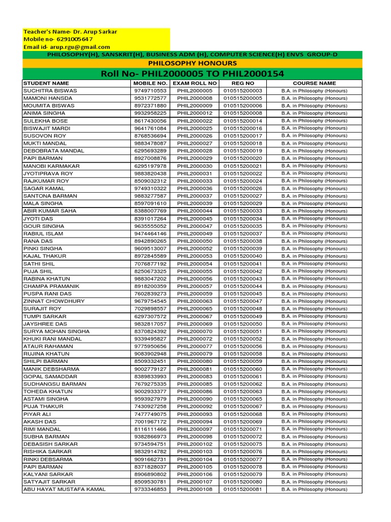 Envs Dept Wise Faculty List | PDF | Titles | Academic Degree