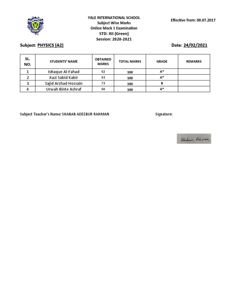 Physics A2 Marksheet (STD Xii - Green) (Mock 1) | PDF