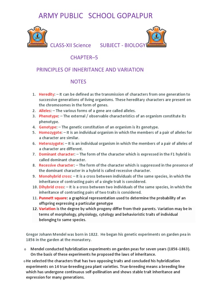 A Comprehensive Summary of Mendelian Genetics and Inheritance ...