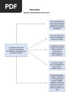 Monografía de Los Mayas | PDF | Civilización maya | Mesoamérica