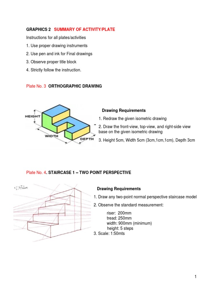 Graphics 2: Summary of Activity/Plate | PDF