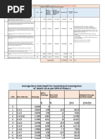 NEC 314.16: Box Fill Requirements | PDF | Electrical Wiring | Equipment