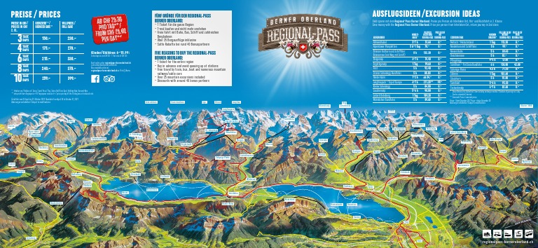 Regional Pass Berner Oberland Panoramakarte 2021 | PDF