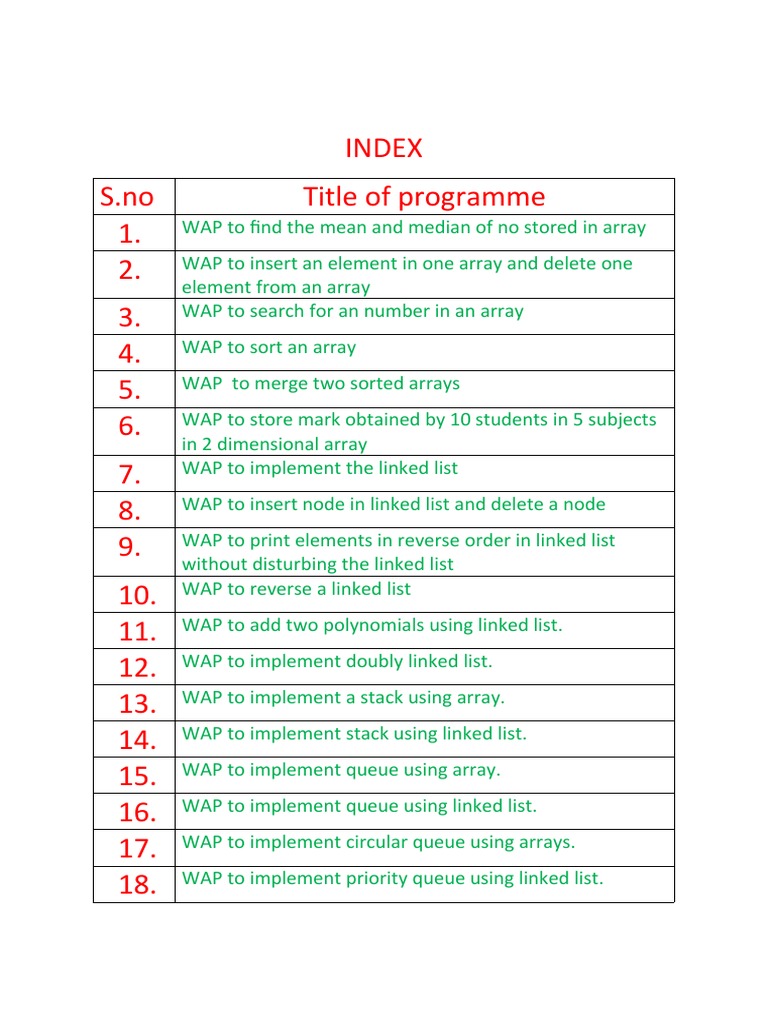 Data Structures Practical File Pdf Queue Abstract Data Type