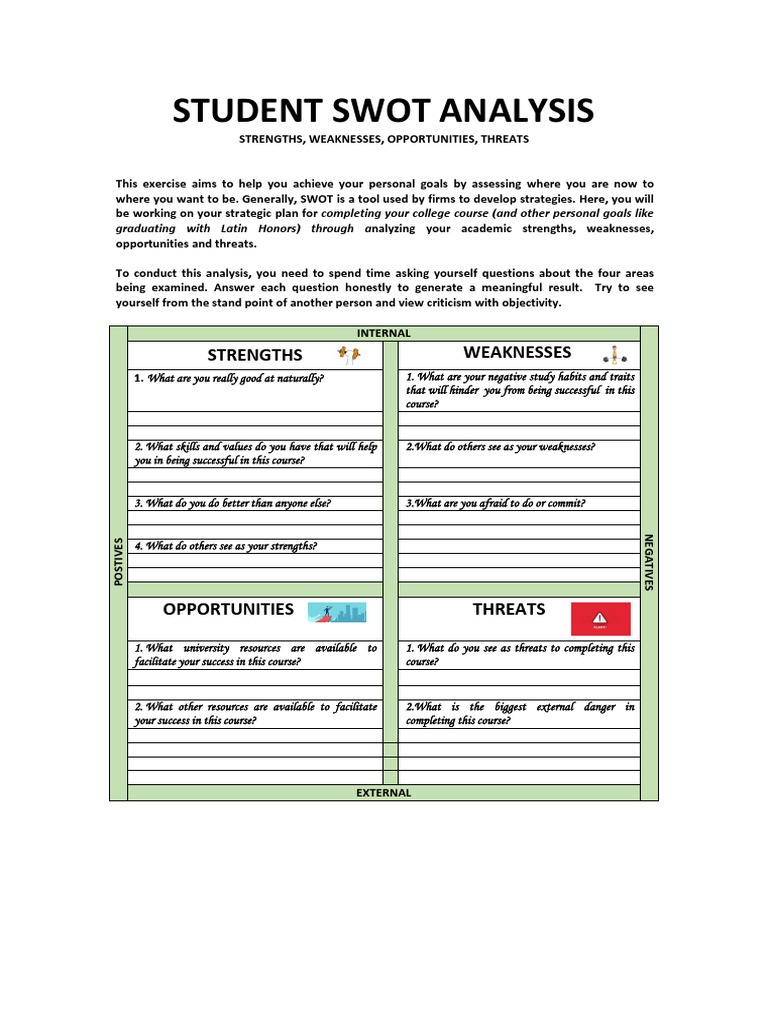 Student Swot Analysis PDF | PDF | Swot Analysis | Applied Psychology
