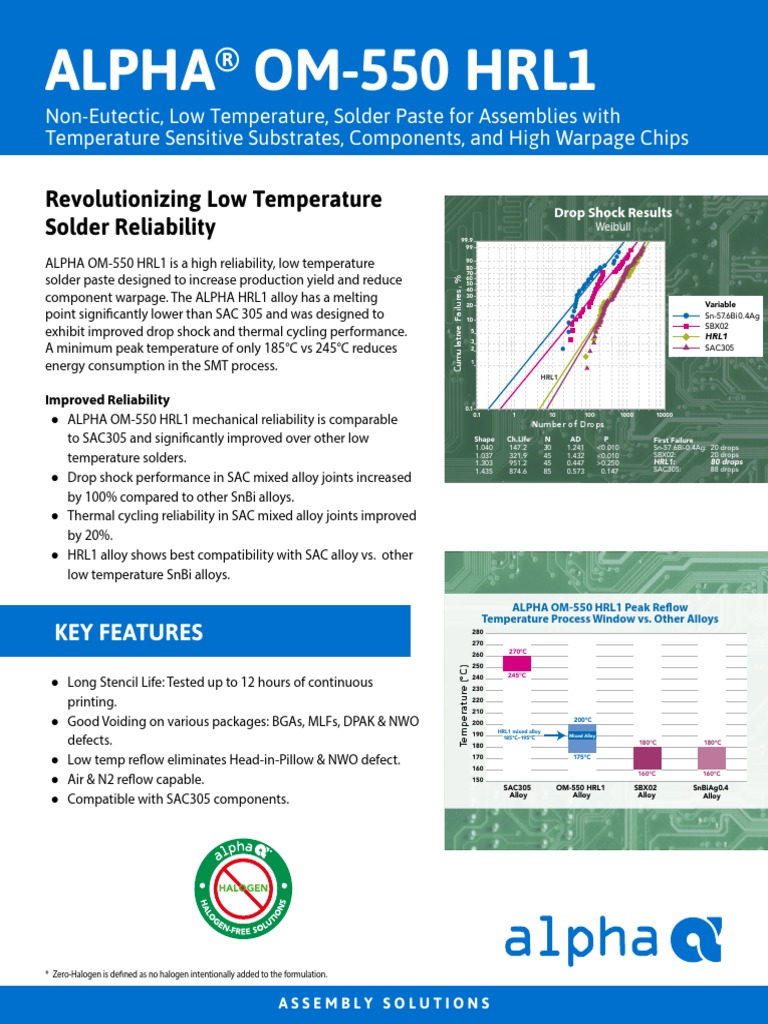 ALPHA OM-550 HRL1 Solder Paste EN 23jul20 FL | PDF | Solder | Materials ...