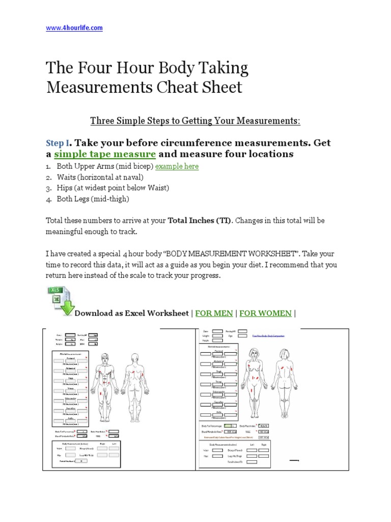 The+4 Hour+Body+Taking+Measurements+Cheat+Sheet | PDF | Body Shape ...