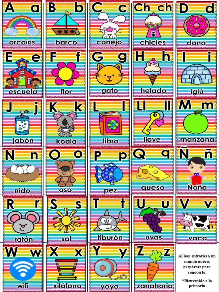 Abecedario CH y LL | PDF