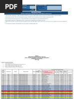 Final Na Final New 2023 Pbb Form 1.0 Mes Final | PDF