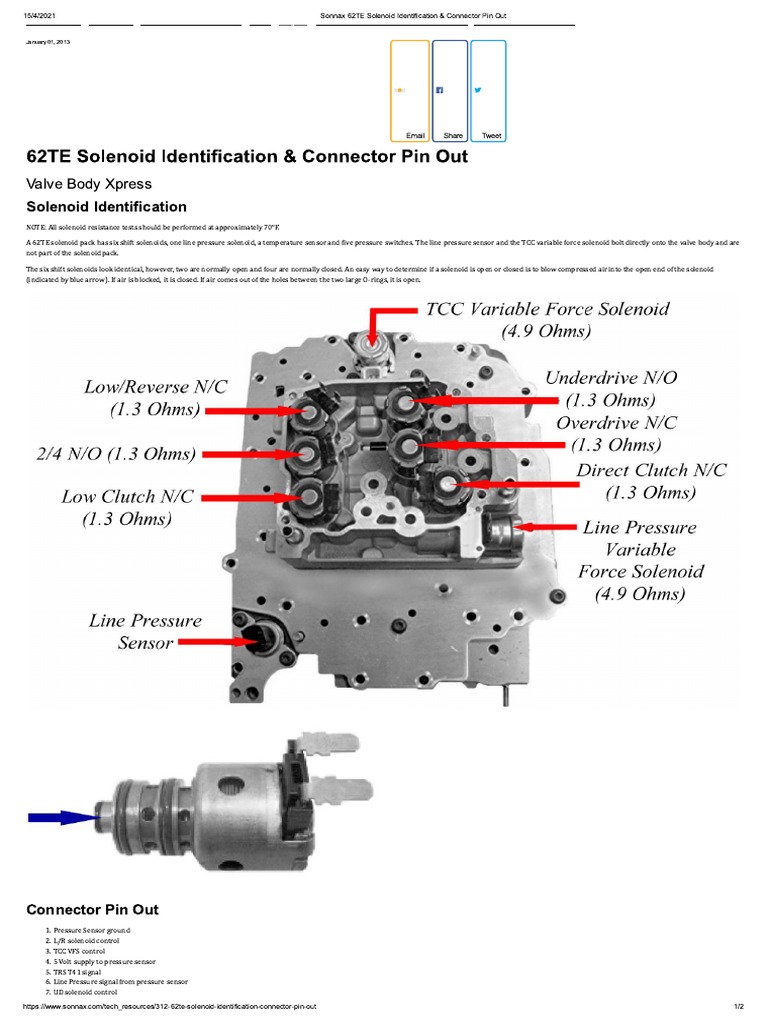 Sonnax 62TE Solenoid Identification & Connector Pin Out | PDF