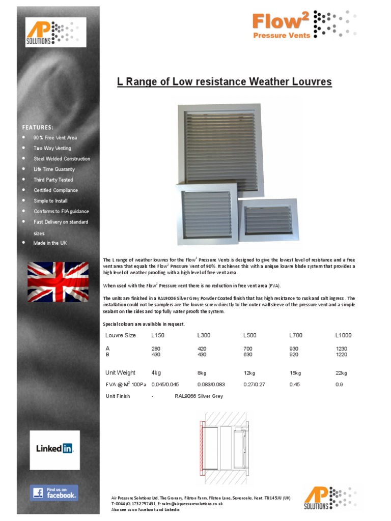 L Louvre DATA SHEET 2018 | PDF | Materials | Building Materials