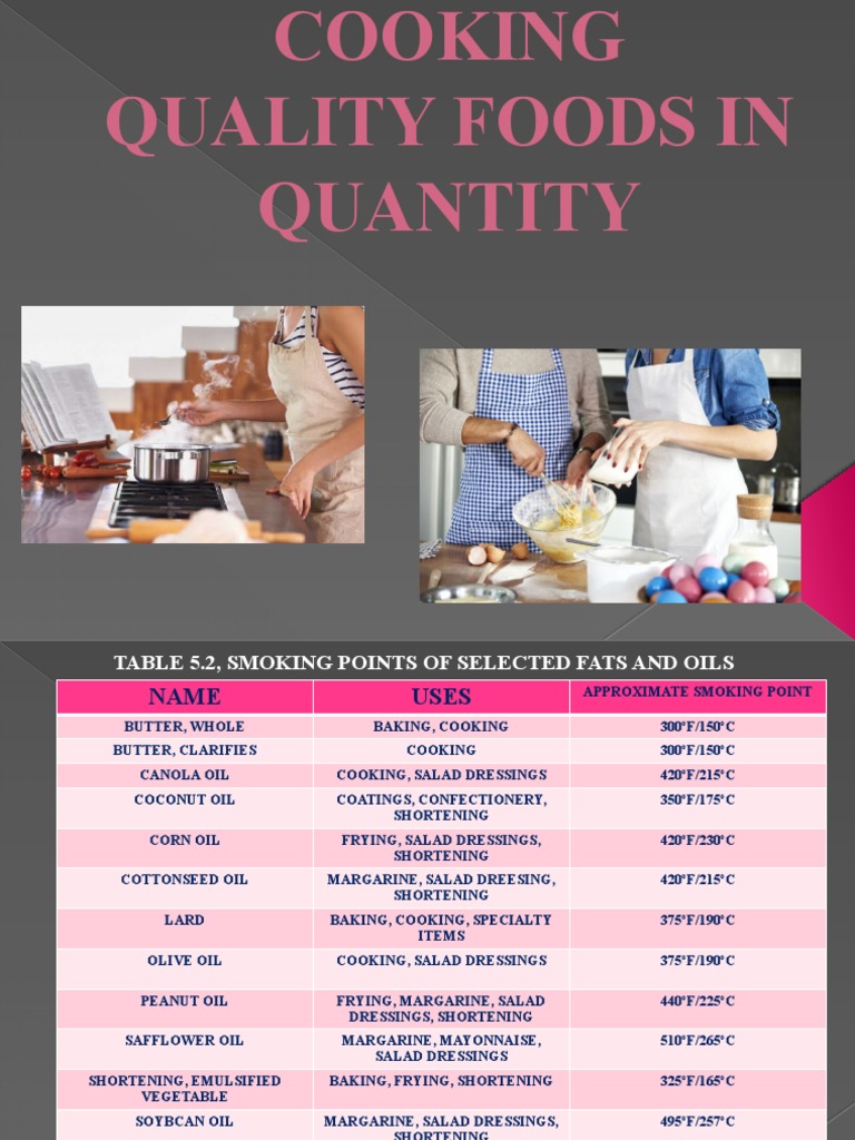 Cooking Quality Foods in Quantity | PDF | Shortening | Grilling