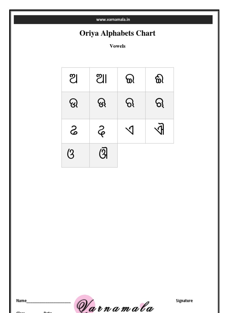 Oriya Alphabets Chart Vowels | PDF