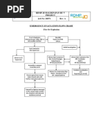 17 Emergency Response Plan Flow Chart | PDF