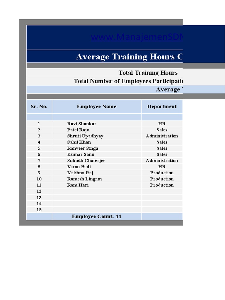Average Training Hours Calculator 2024 | PDF
