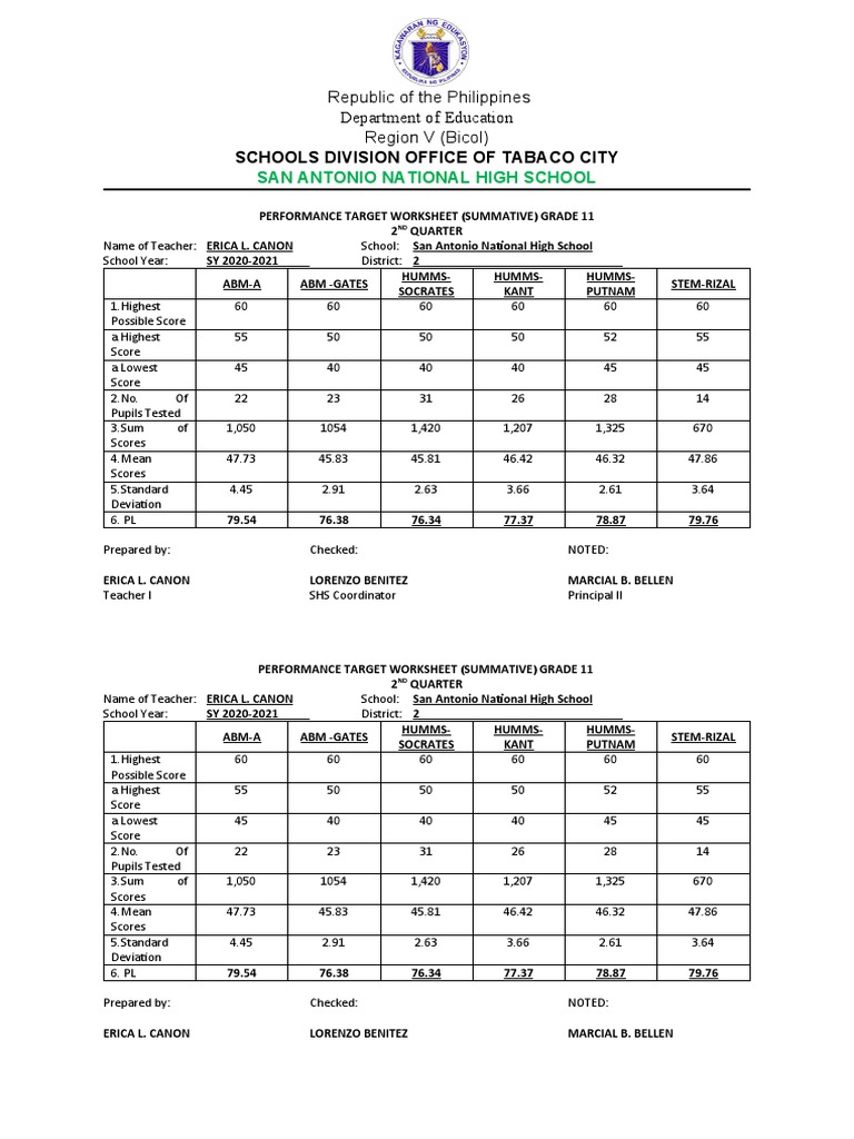 Performance Target Worksheet | Download Free PDF | Further Education