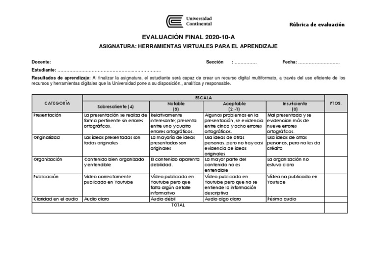 Rubrica de Evaluación Final | PDF | Youtube | Evaluación