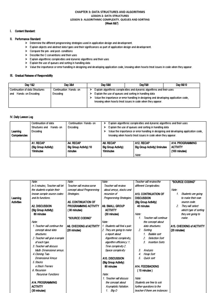 Daily Lesson Log (ICT - SJA) - G12 W6&7 | PDF | Algorithms And Data Structures | Computer Data