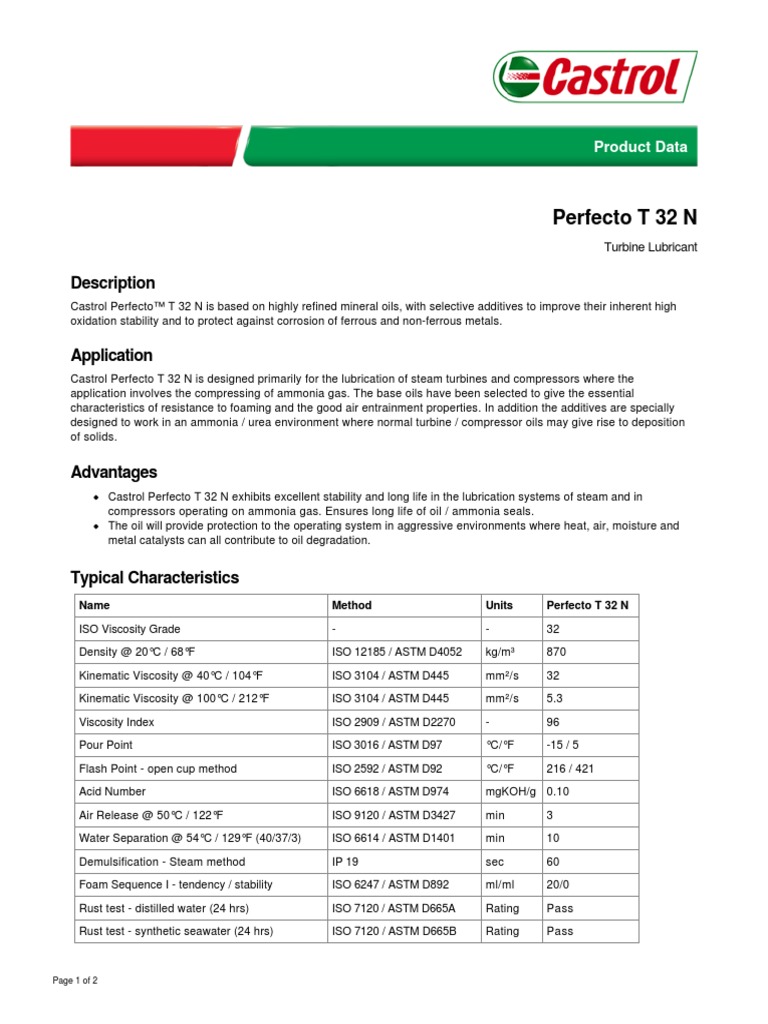 PDS Perfecto T 32 | PDF | Lubricant | Corrosion