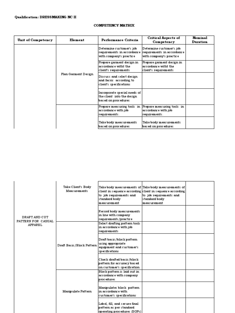 Sample Competency Matrix | PDF | Science | Science And Technology