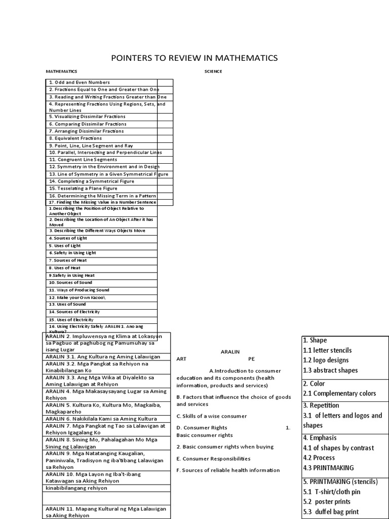 POINTERS TO REVIEW 3rd Quarter | PDF | Symmetry | Shape